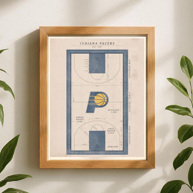 Indiana Pacers - Etsy