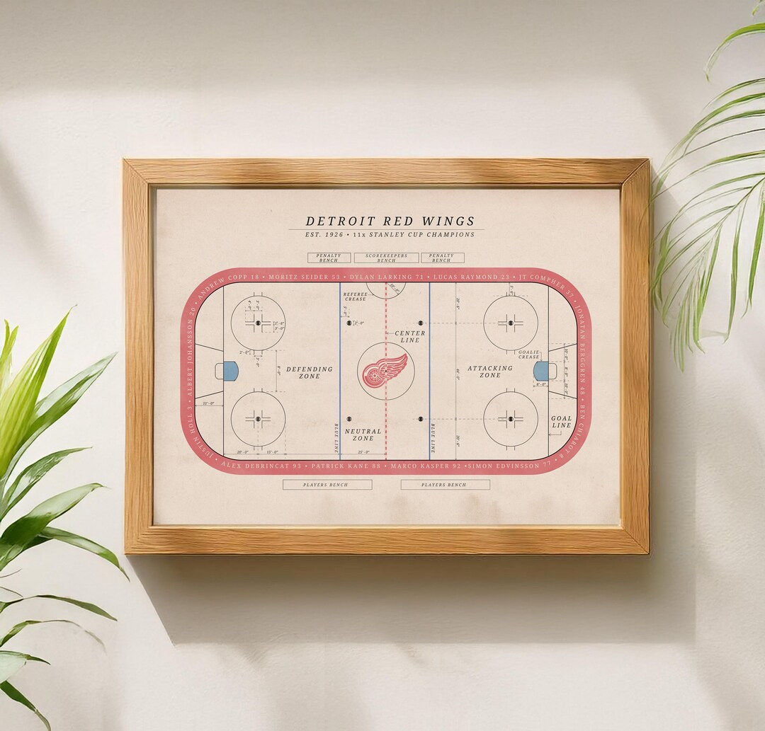 Detroit Red Wings NHL Poster, Red Wings Wall Art, Hockey Rink Poster ...