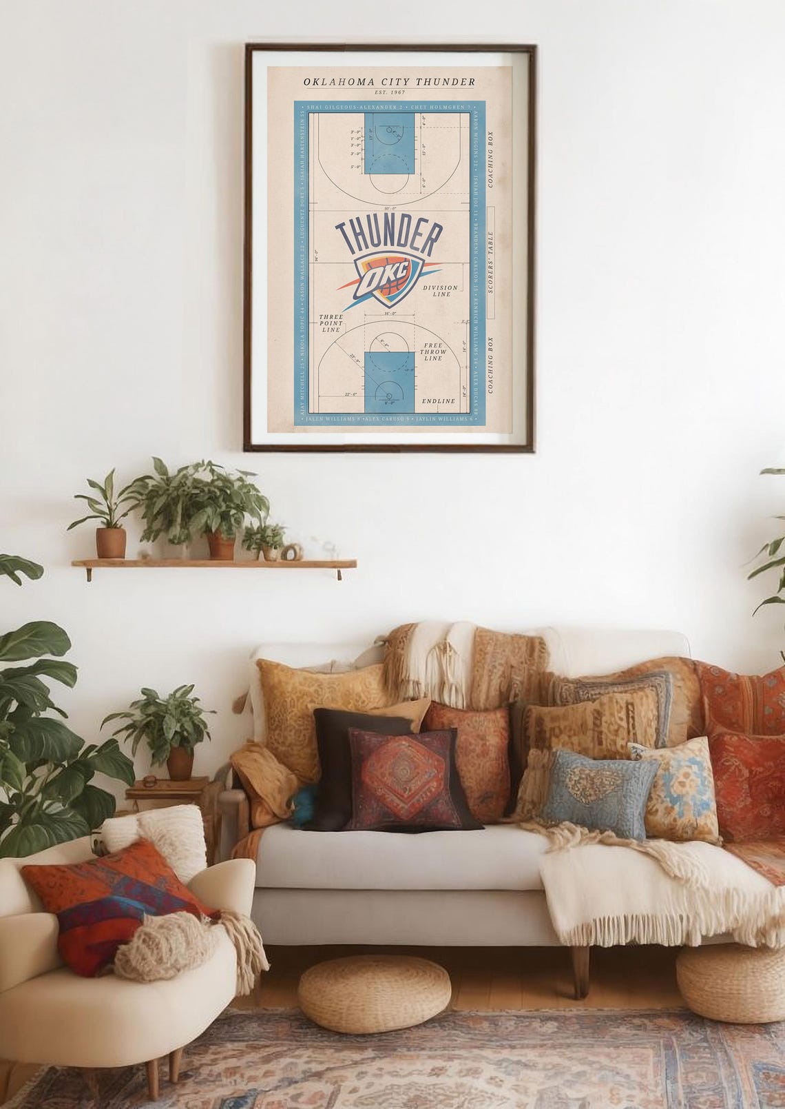 OKC Poster Wall Art, Oklahoma City Thunder NBA Poster, Basketball Court ...