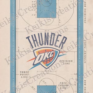 OKC Poster Wall Art, Oklahoma City Thunder NBA Poster, Basketball Court ...