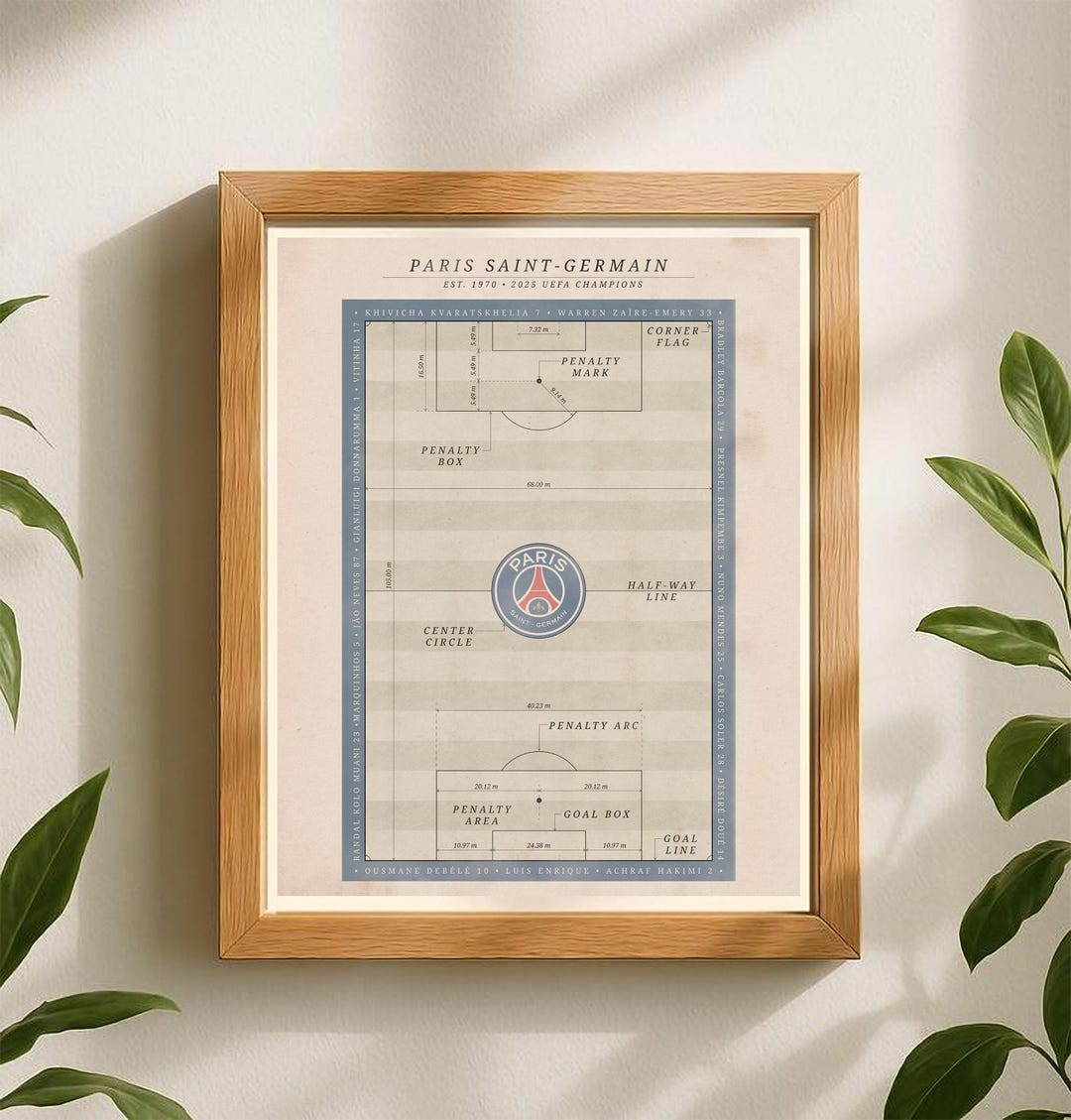PSG UEFA Poster, Paris Saint-germain Wall Art, Soccer Poster Wall Art ...