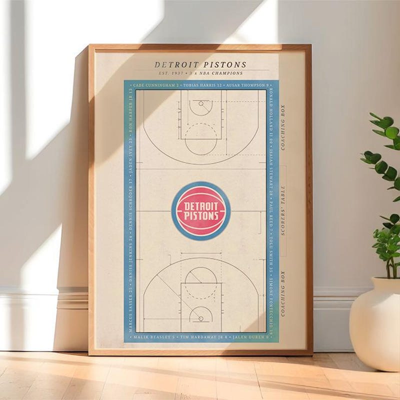 Detroit Poster - Etsy