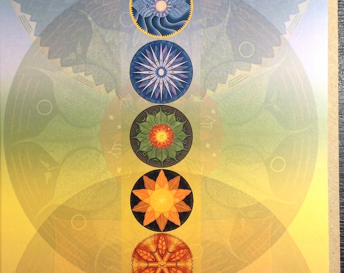 Digital Chakras Painting , With Beej Mantra Chakras - Instant Download ...