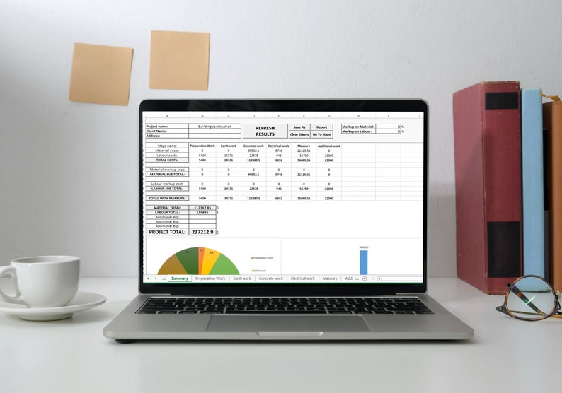 Electrical Project Cost Estimate Template Excel | Construction Budget ...
