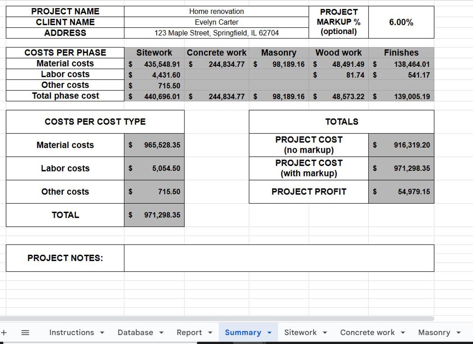 Construction Project Cost Estimate Template - Google Sheets - Etsy