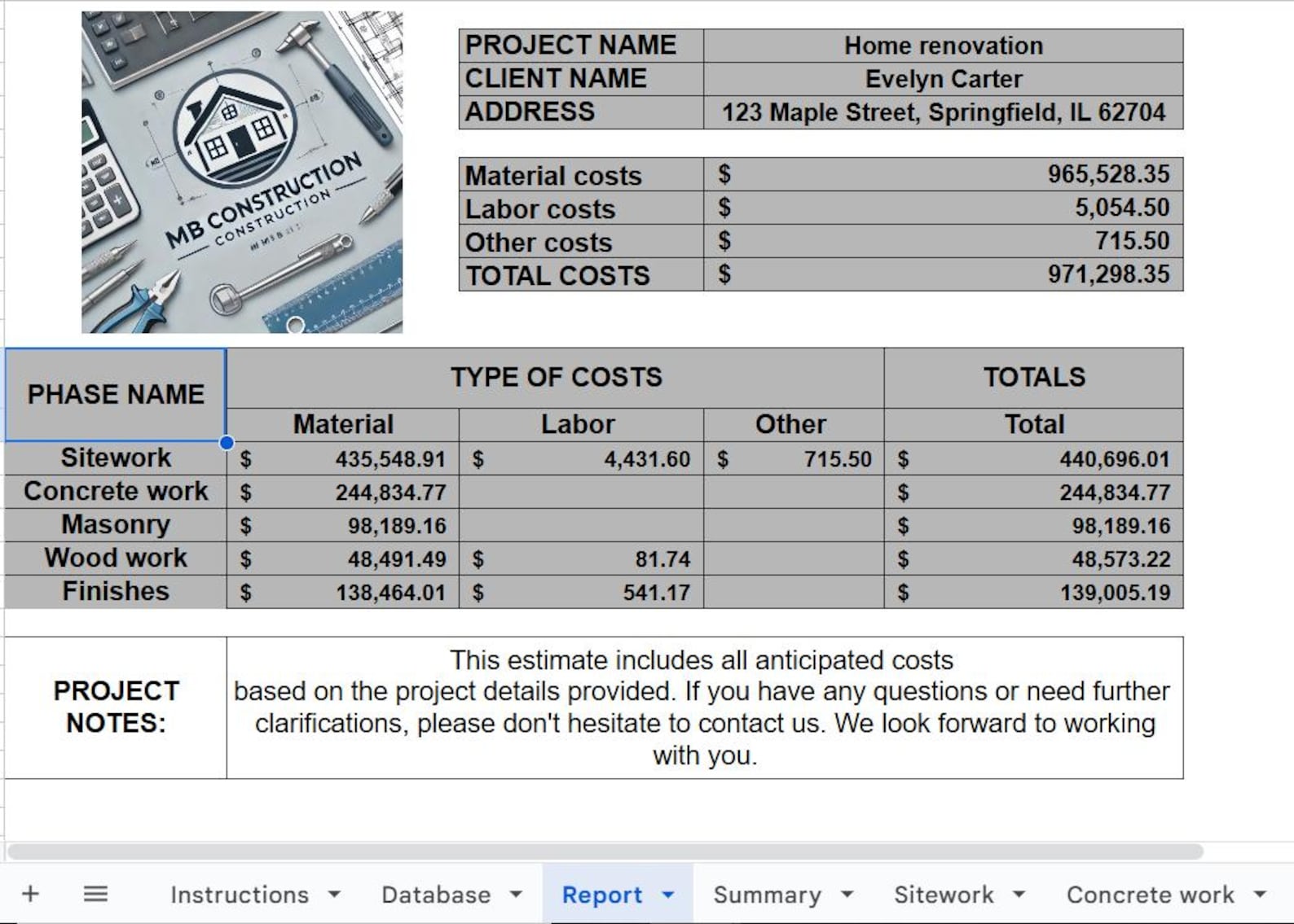 Construction Project Cost Estimate Template - Google Sheets - Etsy