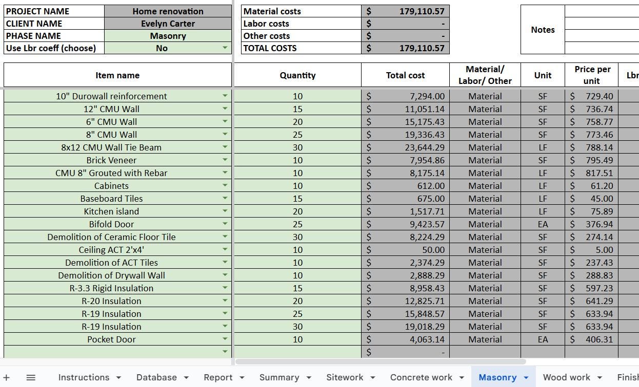 Construction Project Cost Estimate Template - Google Sheets - Etsy