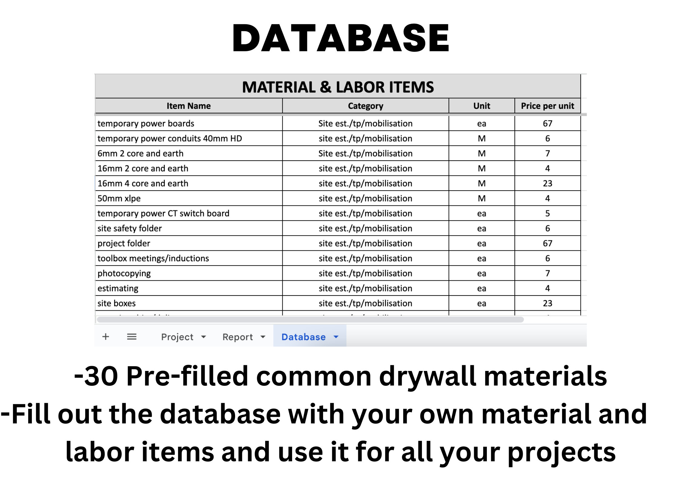 Simple Drywall Calculator Estimate GOOGLE SHEETS Template | Drywall ...