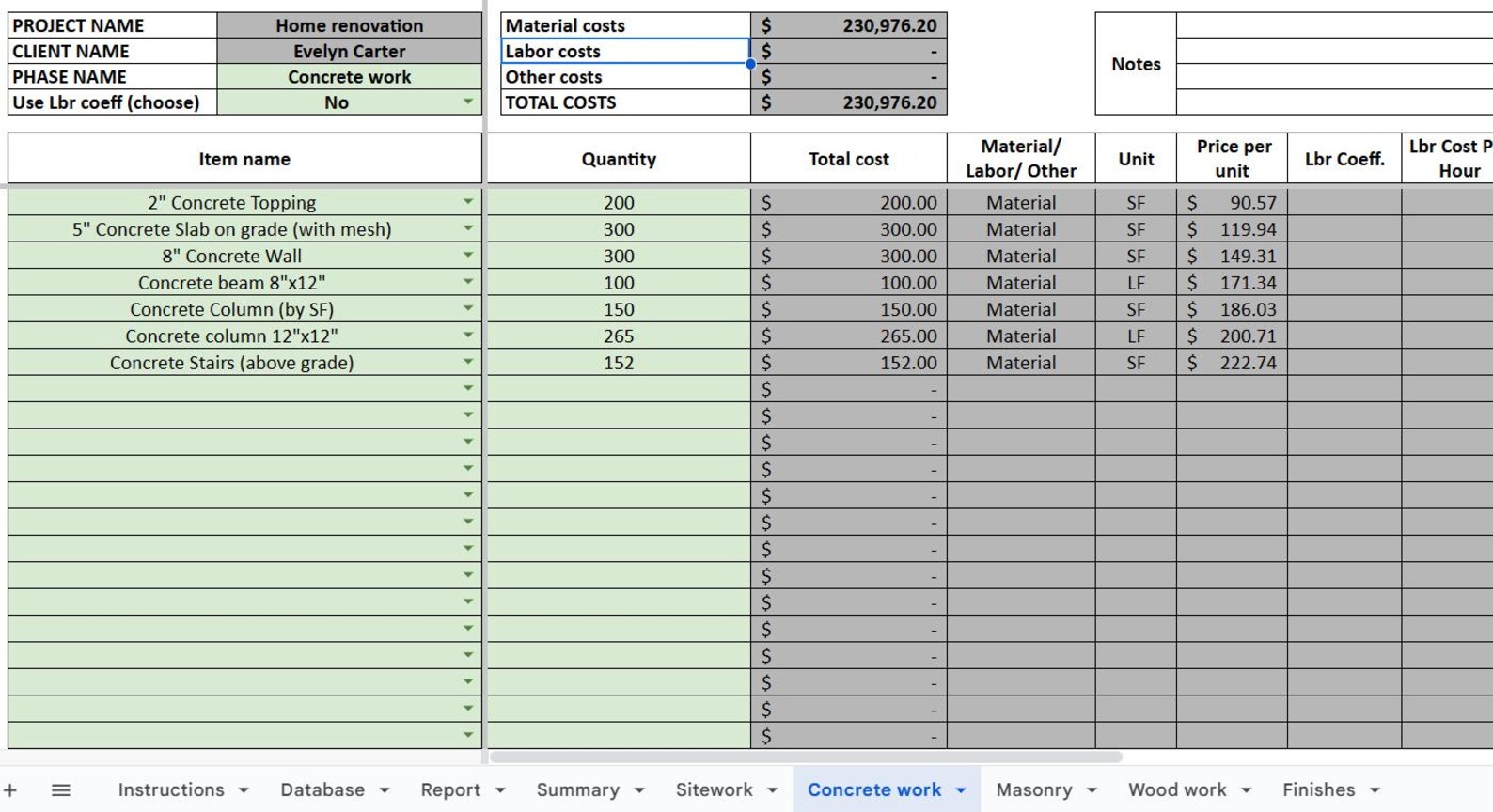 Construction Project Cost Estimate Template - Google Sheets - Etsy