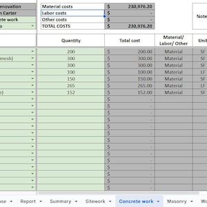Construction Project Cost Estimate Template - Google Sheets - Etsy