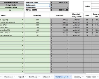 Carpenter Estimate Sheets Carpentry Project Cost Estimate Template