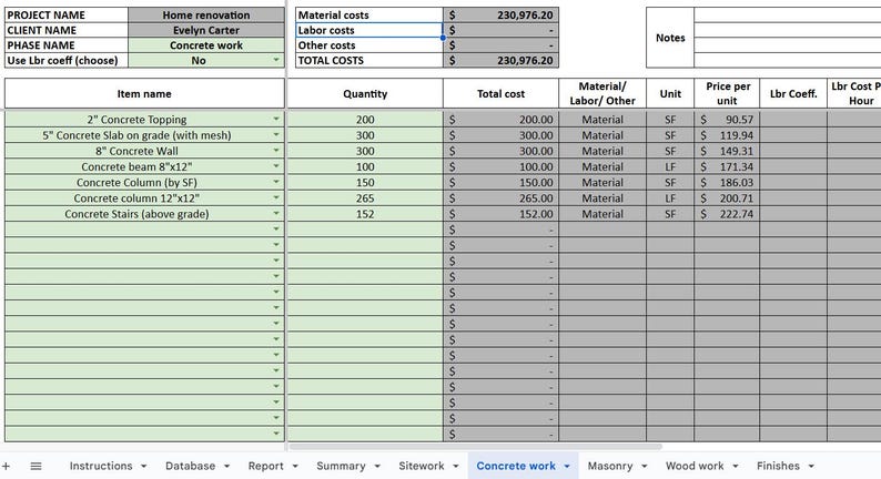 Construction Project Cost Estimate Template - Google Sheets - Etsy