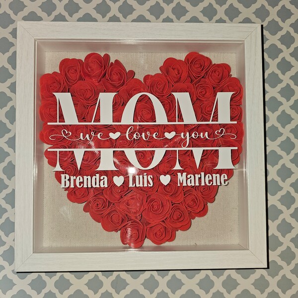 Aunt Rose Shadow Box - Etsy