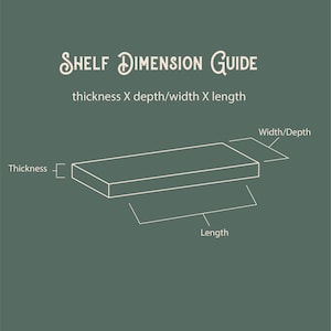 Floating Shelves | Custom Sizing | Strong Shelves | Steel Bracket ...