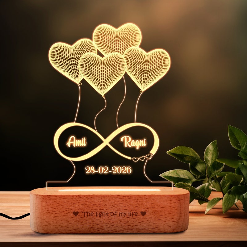 Unique Gifts - 60+ Gift Ideas for 2025