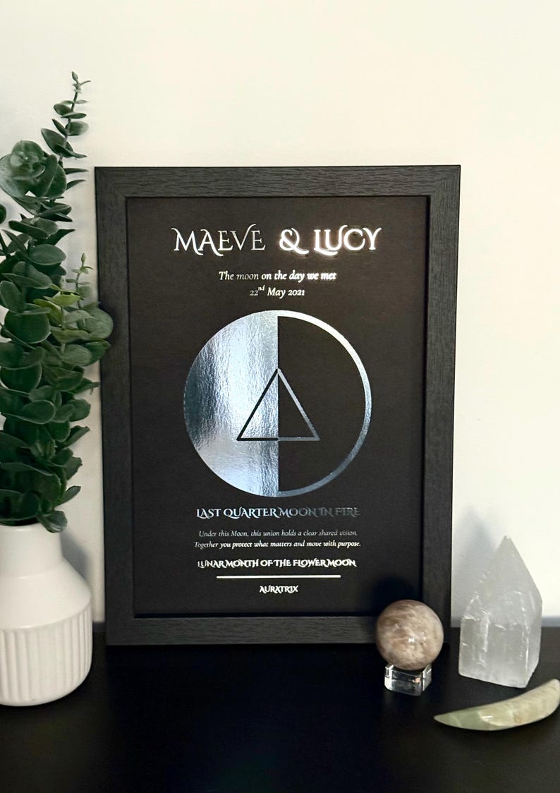 Personalized Moon Phase by Date Foil Print, Anniversary Gift, Custom ...