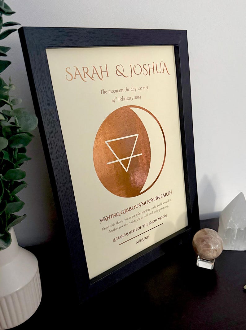 Personalized Moon Phase by Date Foil Print, Anniversary Gift, Custom ...