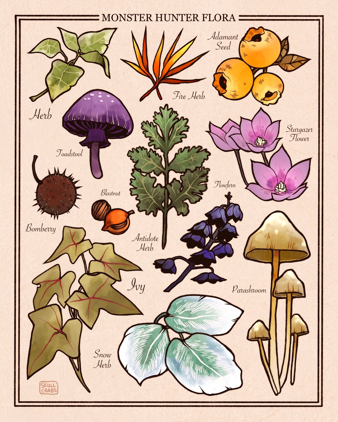 MONSTER HUNTER Botany Print - Etsy