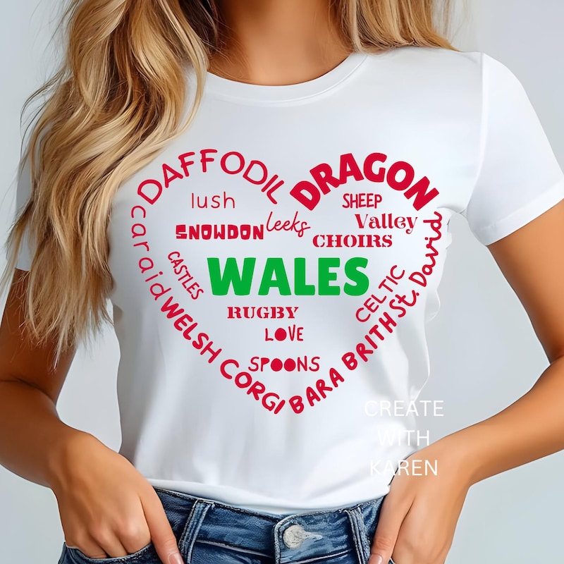 Welsh Clipart - Etsy UK