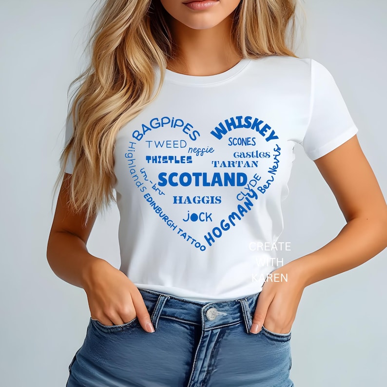 Scotland SVG Cutting File Scotland Svg Scotland Png Words Related to ...