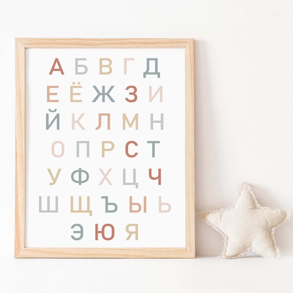 Russian Art Posters - Etsy