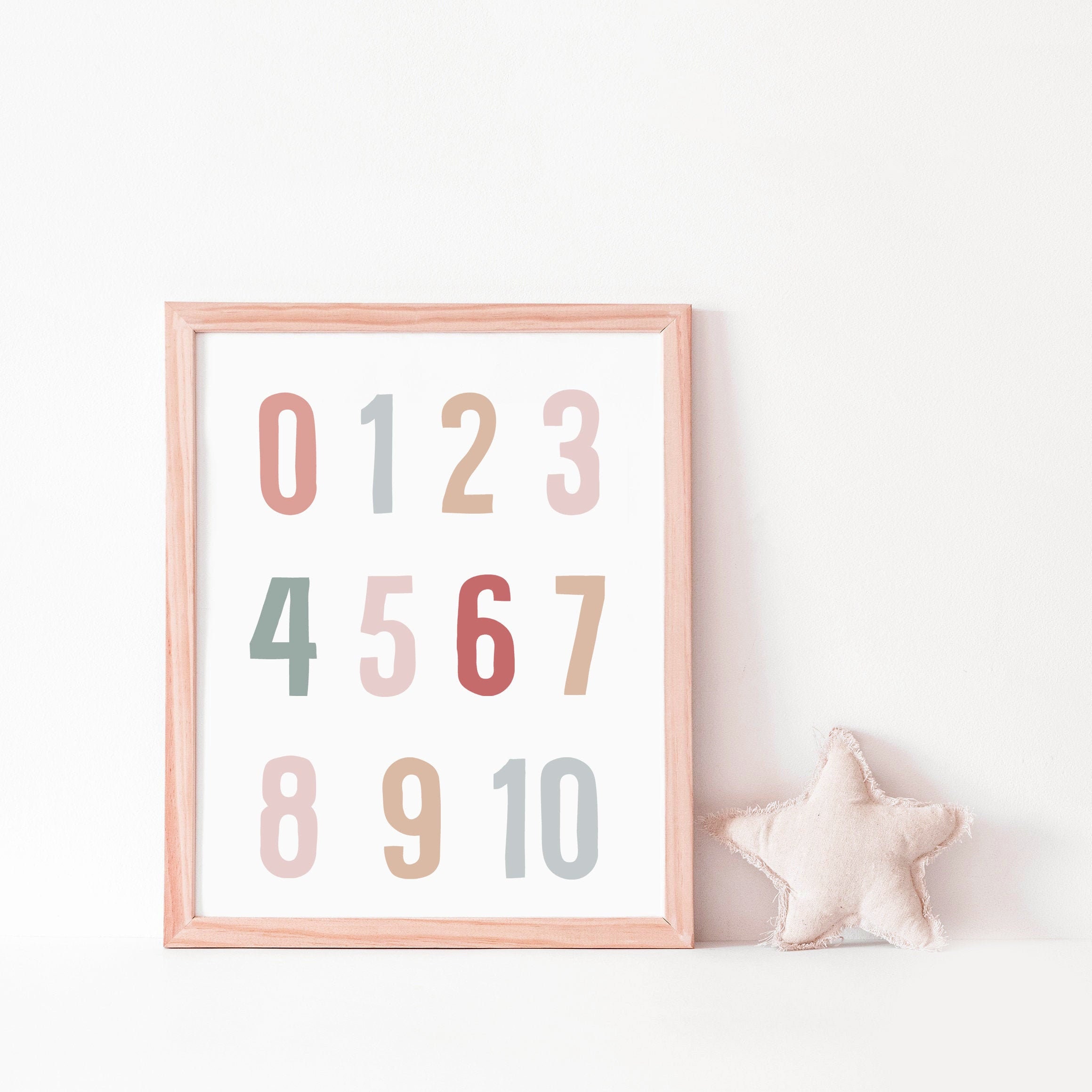Nursery Numbers Print Boho Nursery Print Number Nursery Decor Playroom ...