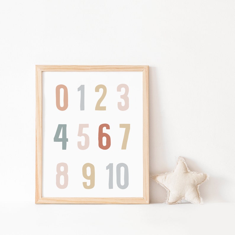 Nursery Numbers Print Boho Nursery Print Number Nursery Decor Playroom ...