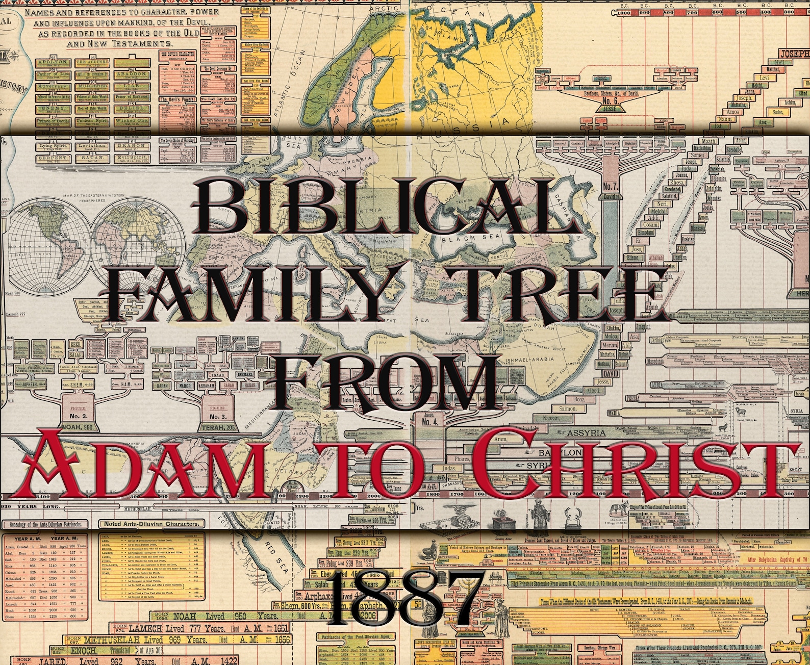 Bible History Genealogical Chartinstant Downloadbiblical and - Etsy