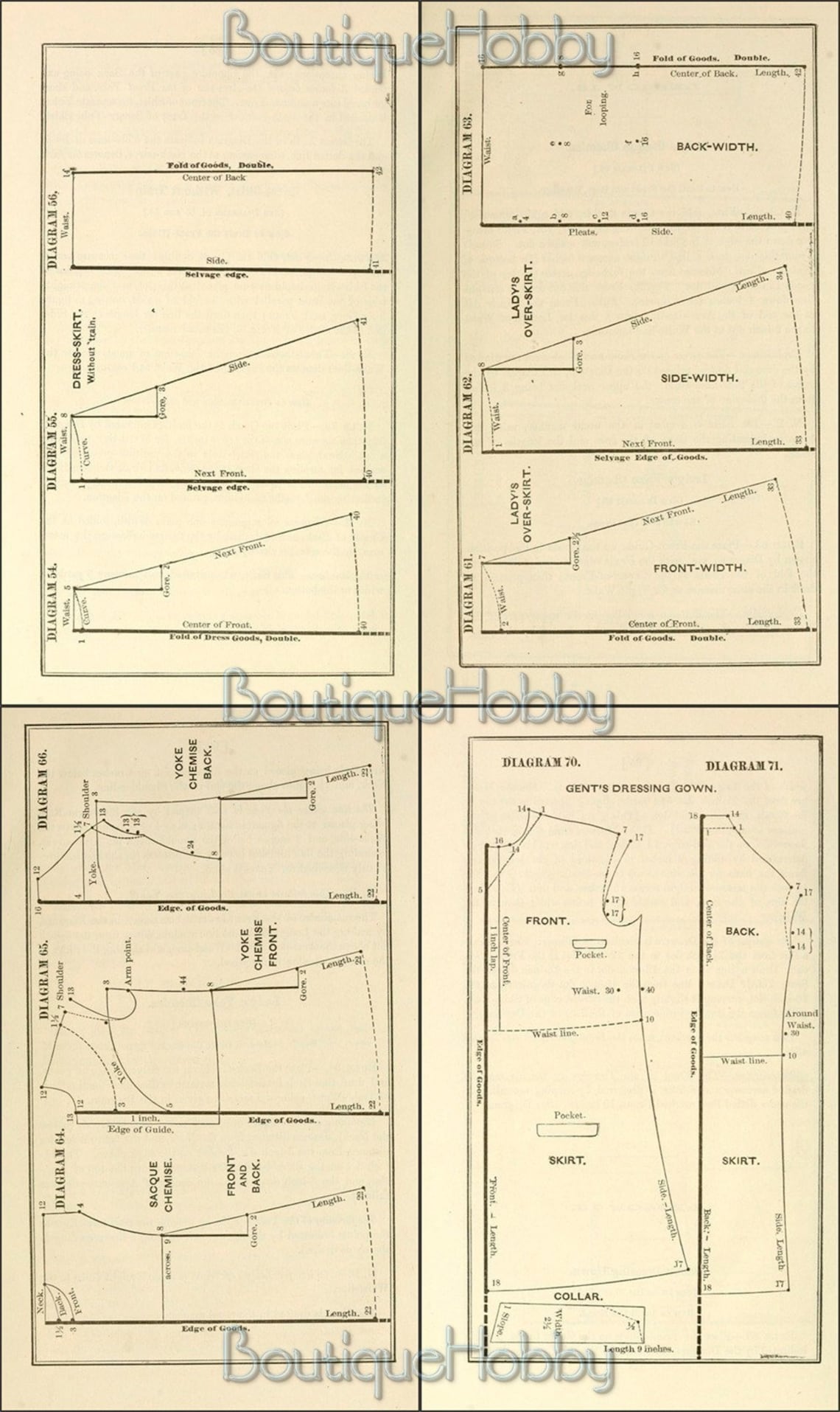 Victorian Diagram Sewing Patterns Retro Dressthe Art of - Etsy