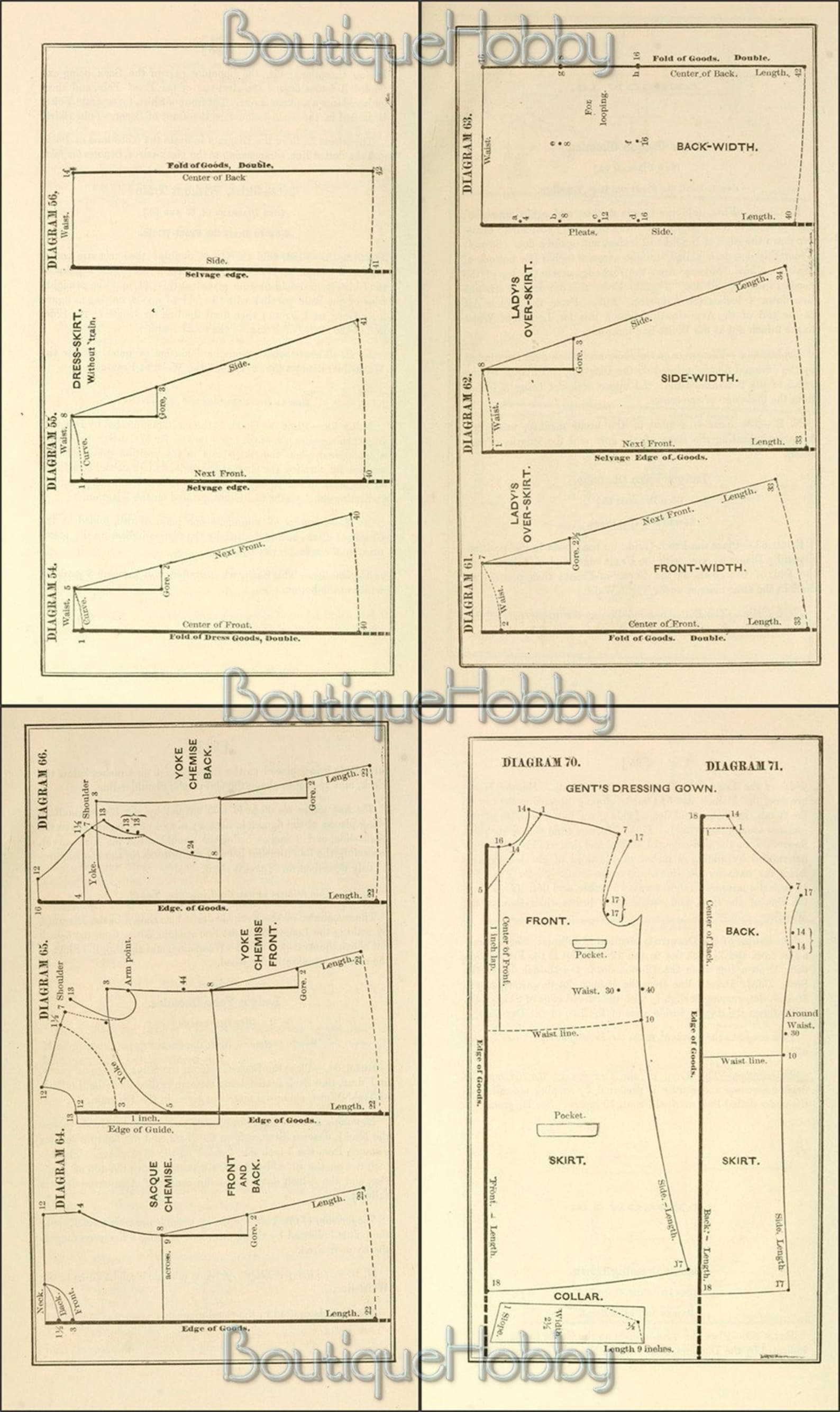 Victorian Diagram Sewing Patterns Retro Dressthe Art of - Etsy