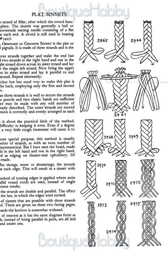 How to Tie Knotsrope Knots Manual Tutorialbook of Knots - Etsy Canada