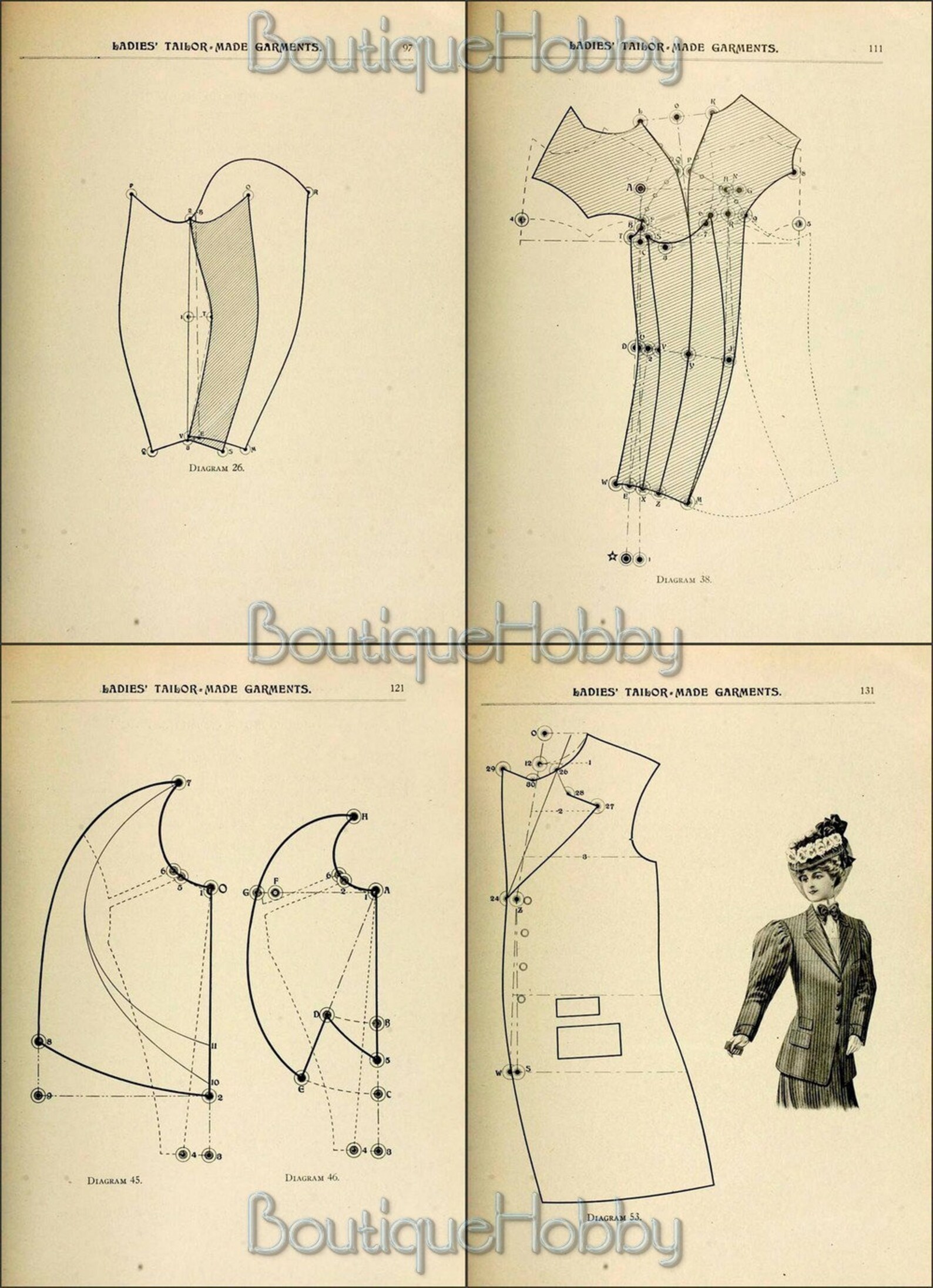 Victorian Book Vintage Dresscostumes Sewing Patternspattern - Etsy