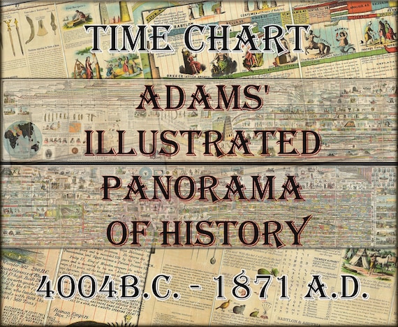 Adams Time Chartbiblical Time Table Instant - Etsy