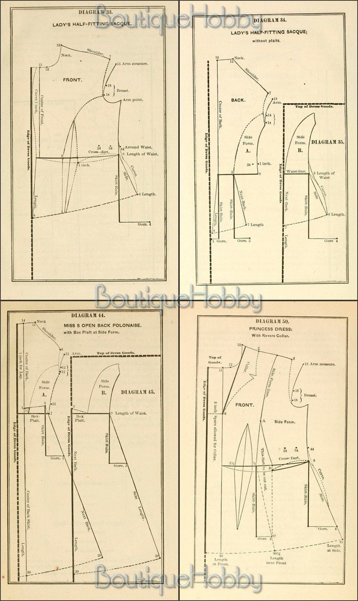 Victorian Diagram Sewing Patterns Retro Dressthe Art of - Etsy