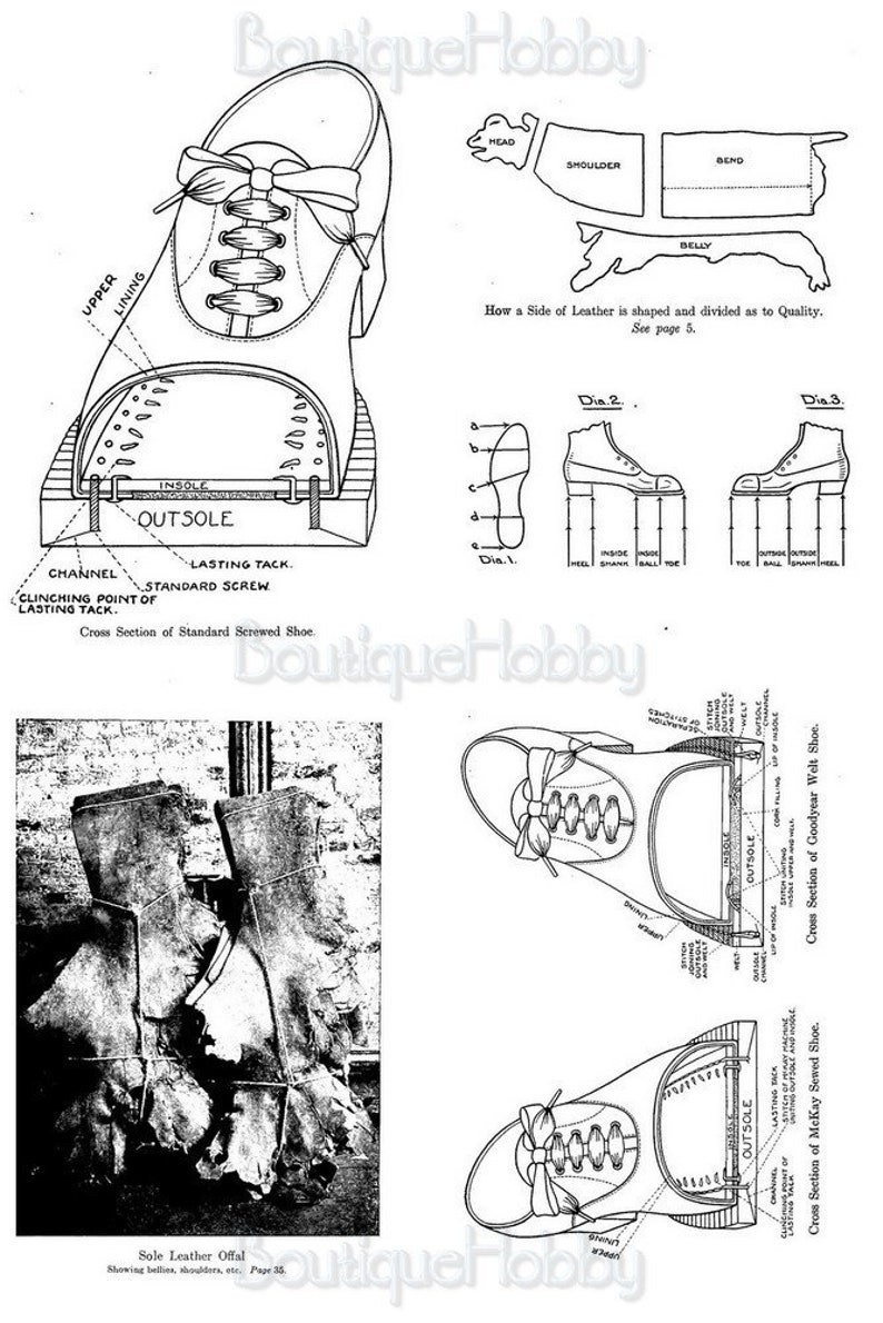 Shoe making sewing patternhand made shoeshow to make shoes | Etsy