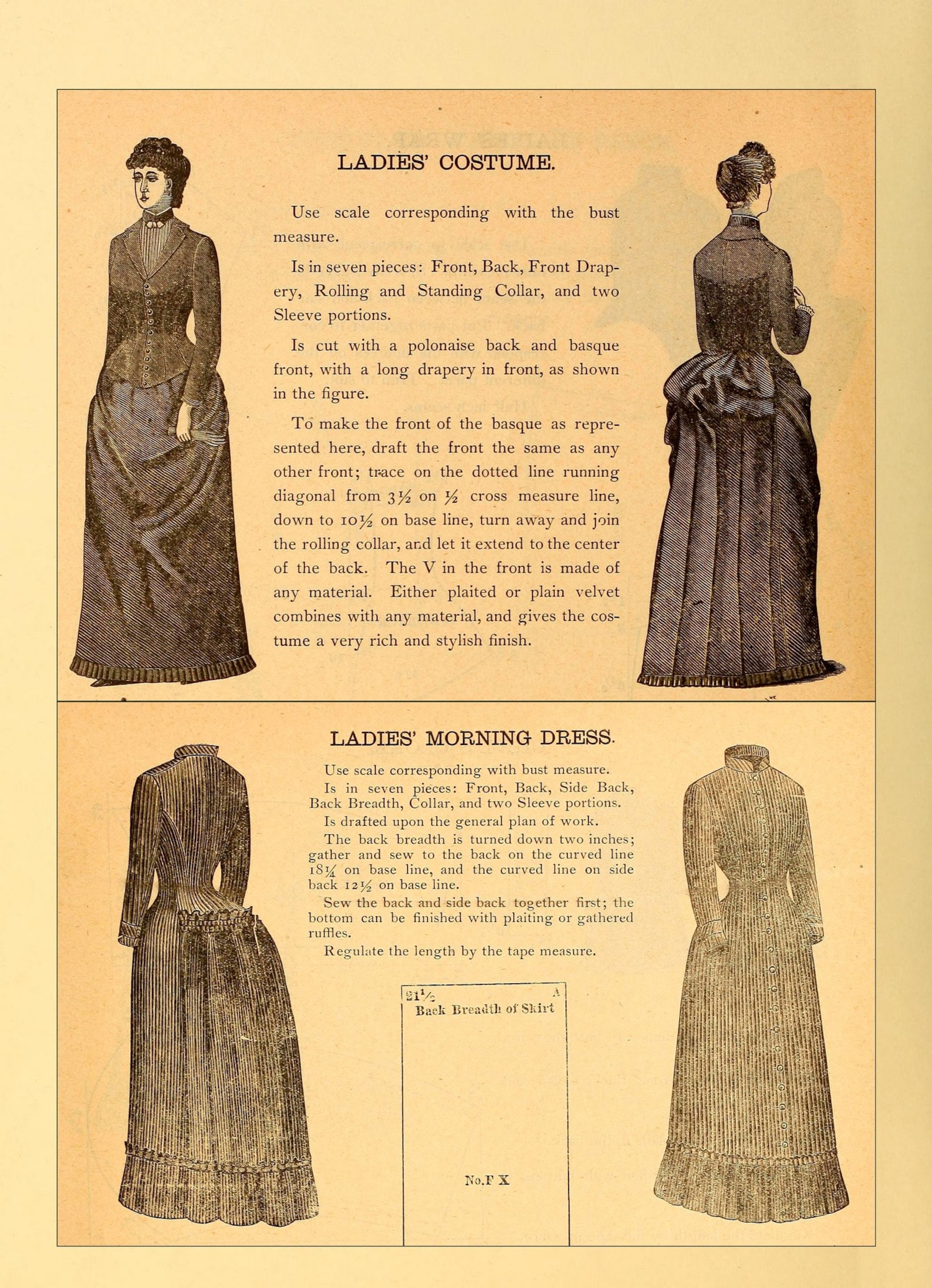 Victorian Costume Sewing Patterns 59 Vintage Designs - Etsy