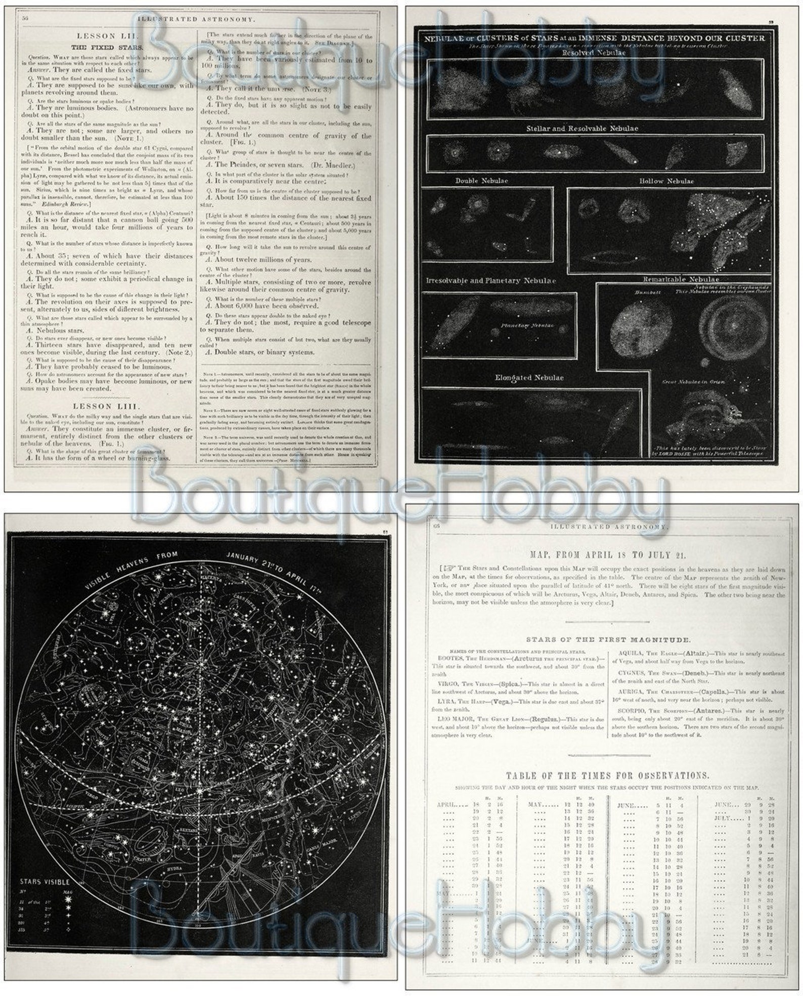 Vintage Illustrated Astronomy Textbook,32 Digital Celestial ...