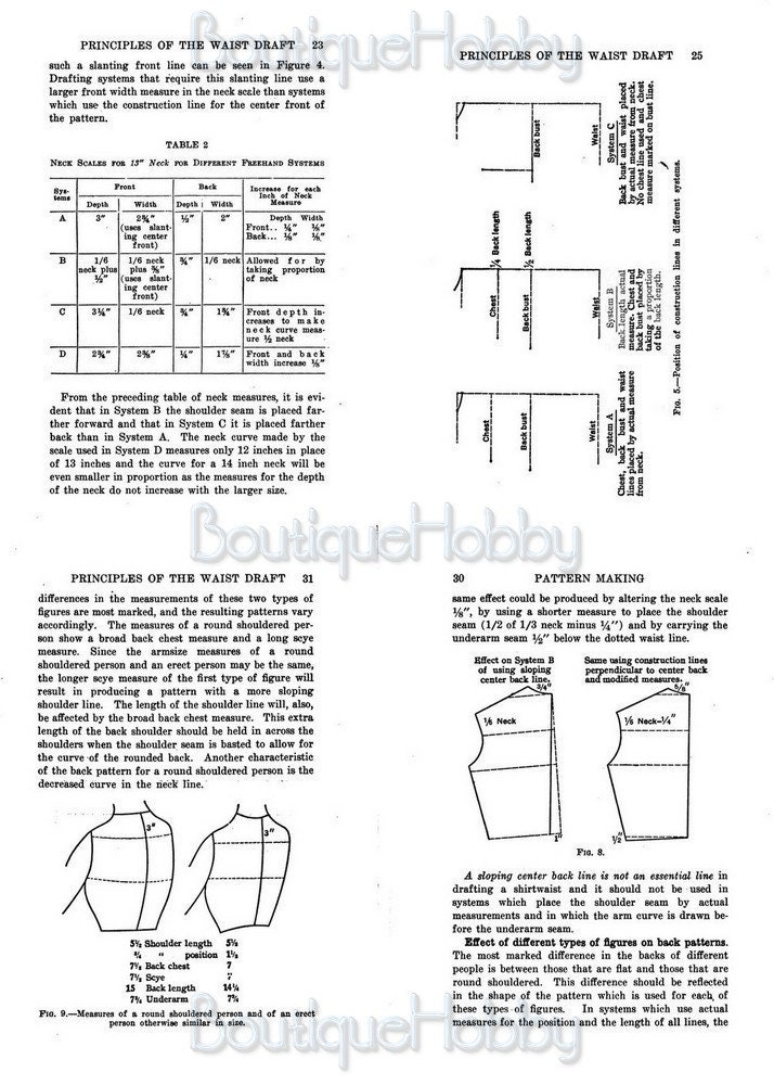 Vintage Pattern Drafting Book: 1922 Sewing Guide (PDF Pattern) - Etsy
