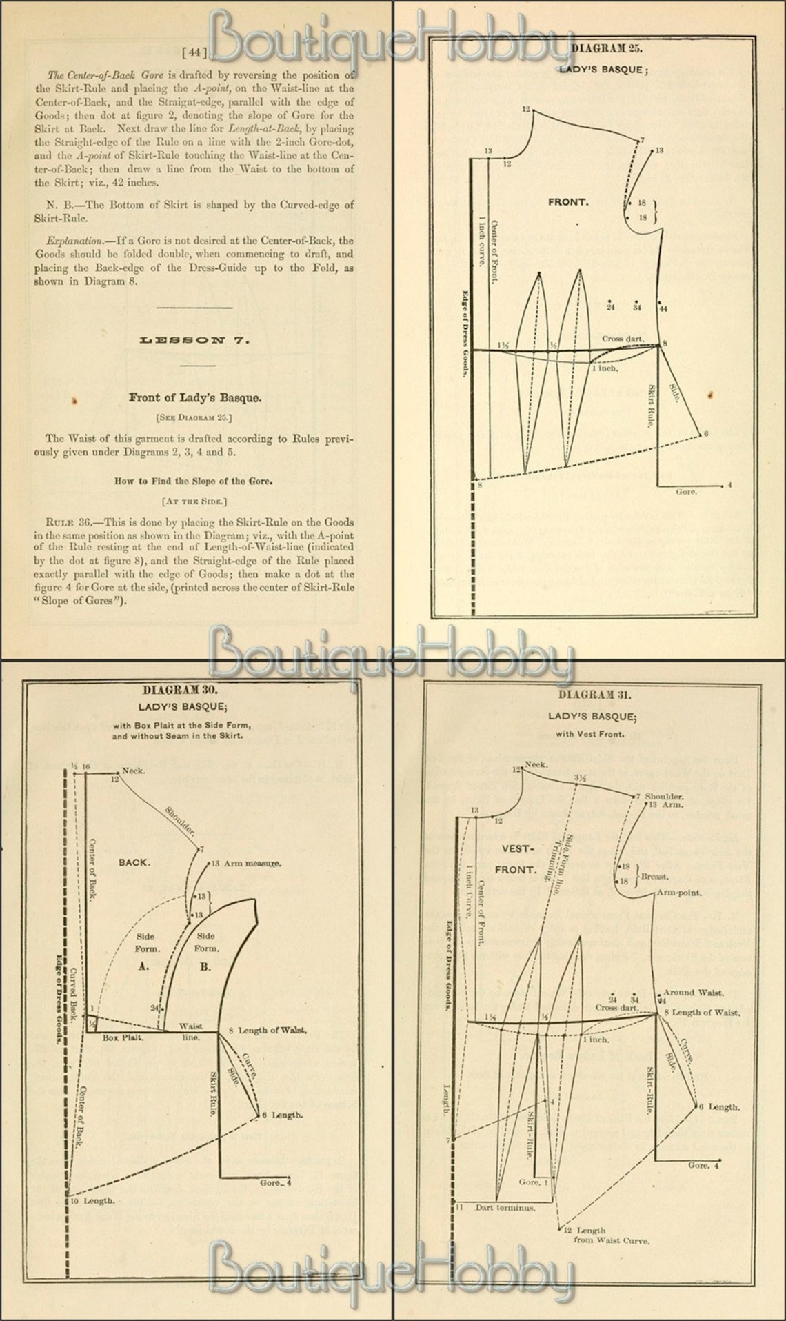 Victorian Diagram Sewing Patterns Retro Dressthe Art of - Etsy