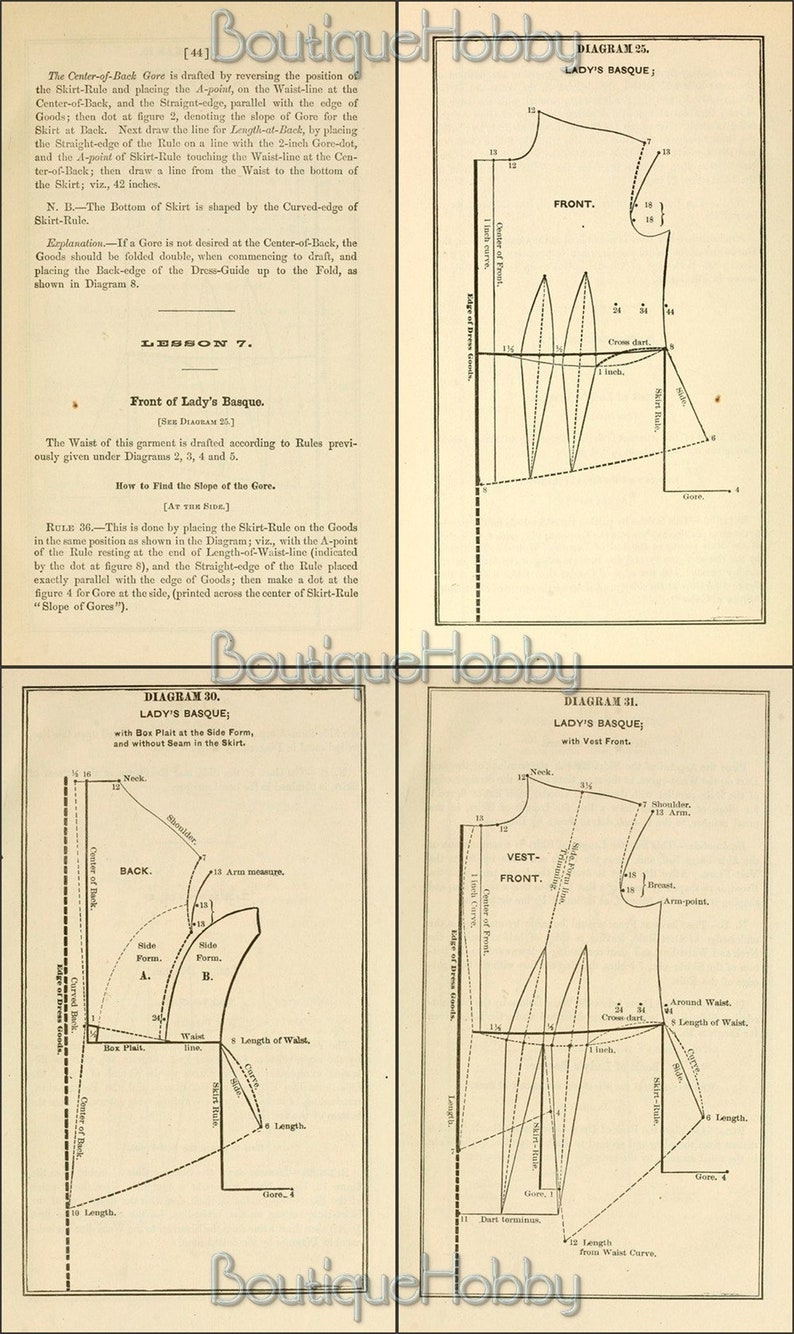 Victorian Diagram Sewing Patterns Retro Dress,the Art of DESIGNING ...