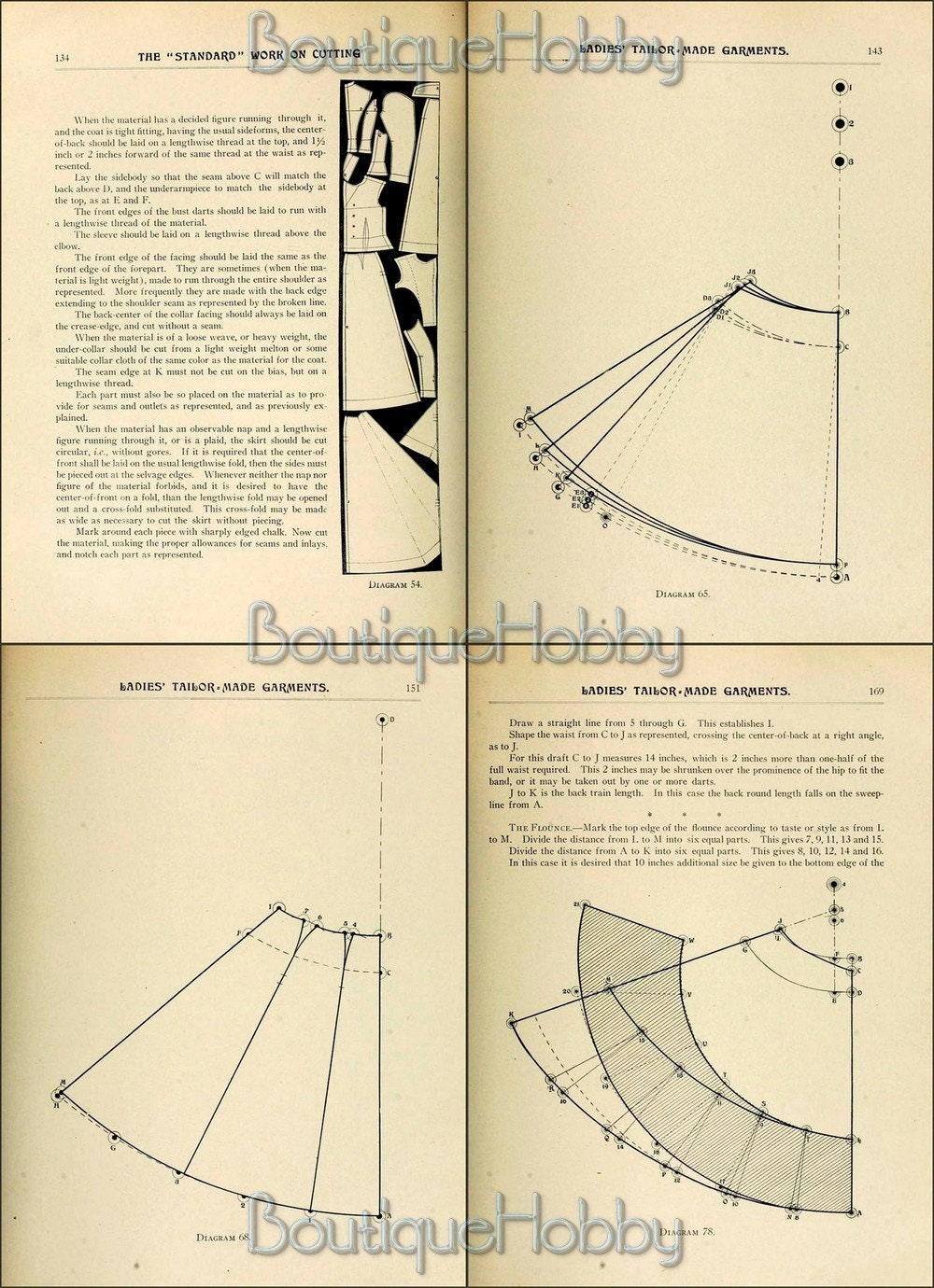 Victorian Book Vintage Dresscostumes Sewing Patternspattern - Etsy