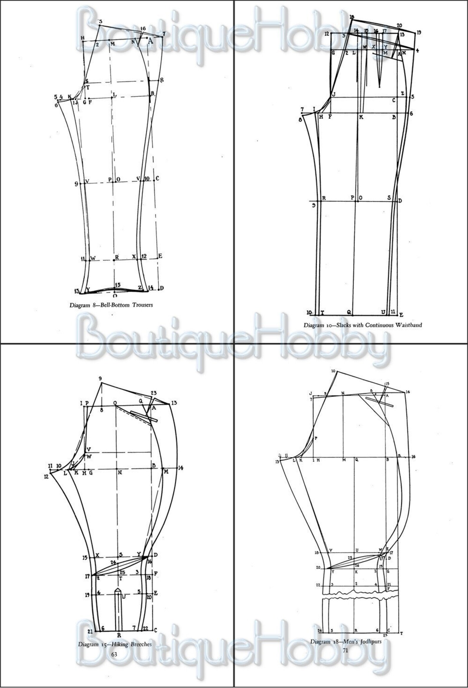 Vintage Pattern Drafting Trousers,mens Sewing Patterns,printable Book ...
