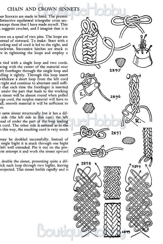How to Tie Knotsrope Knots Manual Tutorialbook of Knots - Etsy Canada