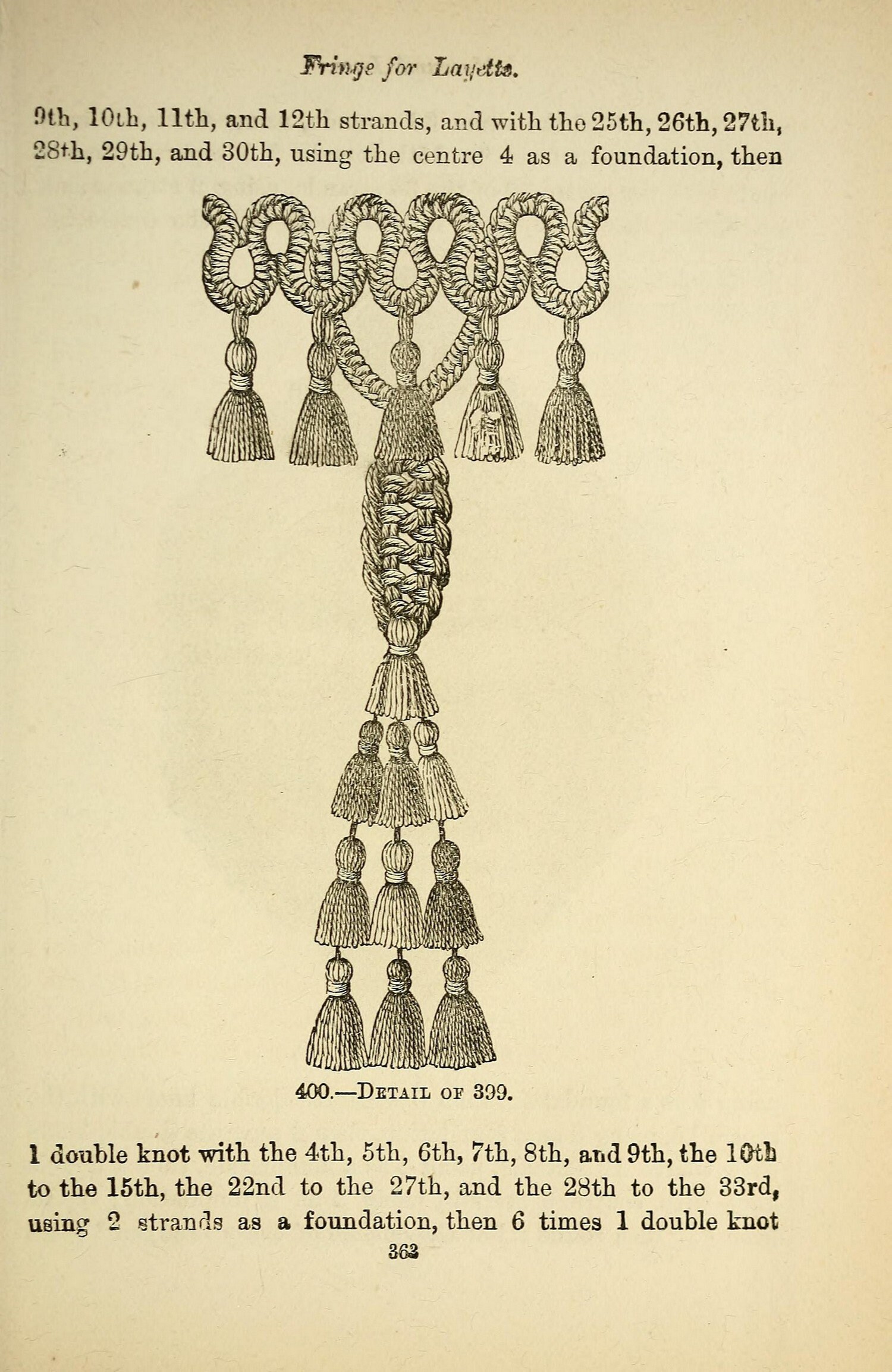 Macrame Lace Makingdesignspatternsinstructions Book | Etsy