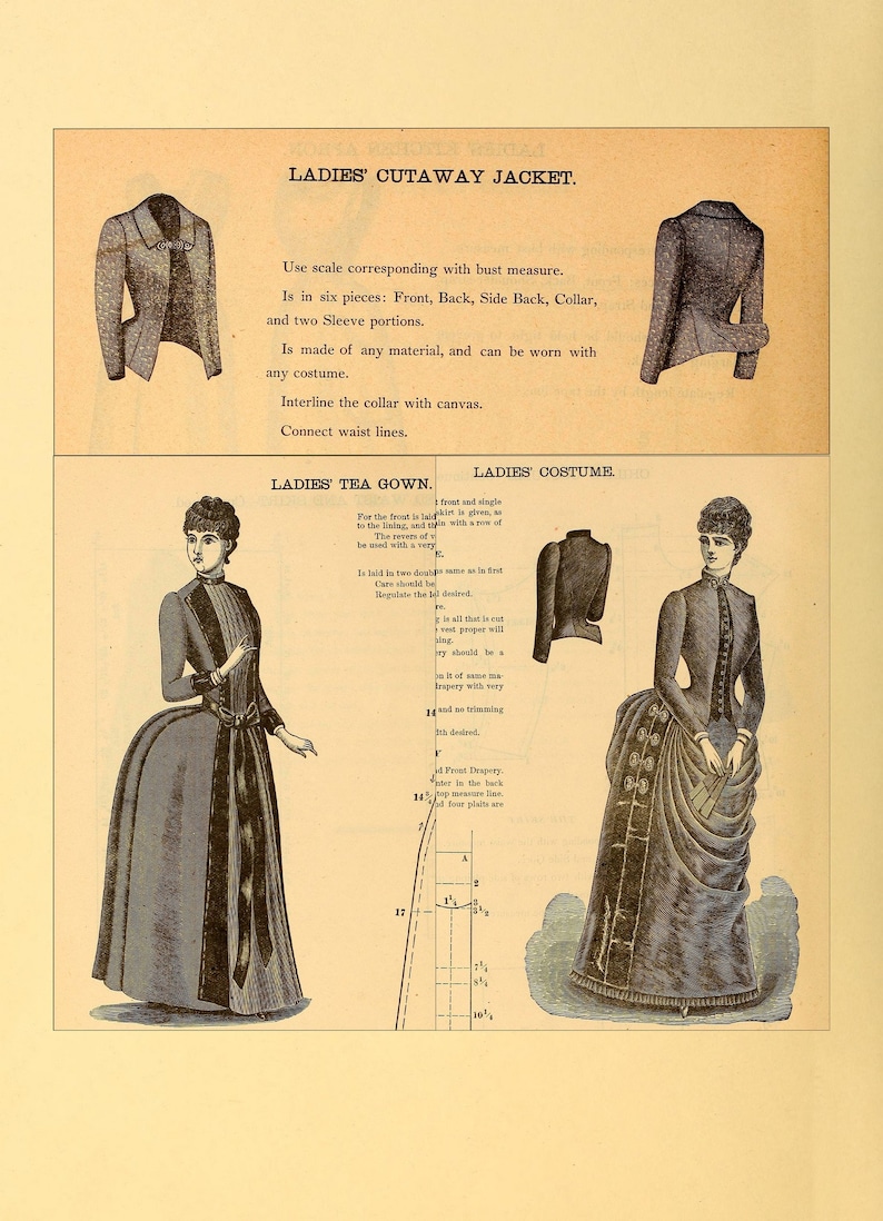 Victorian Costume Sewing Patterns 59 Vintage Designs - Etsy
