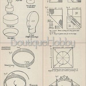 How to Make Millinery,instruction Vintage Hats,practical Millinery, Pdf ...