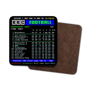 Personalised Retro Ceefax Football Match Result Teletext Coaster - Etsy