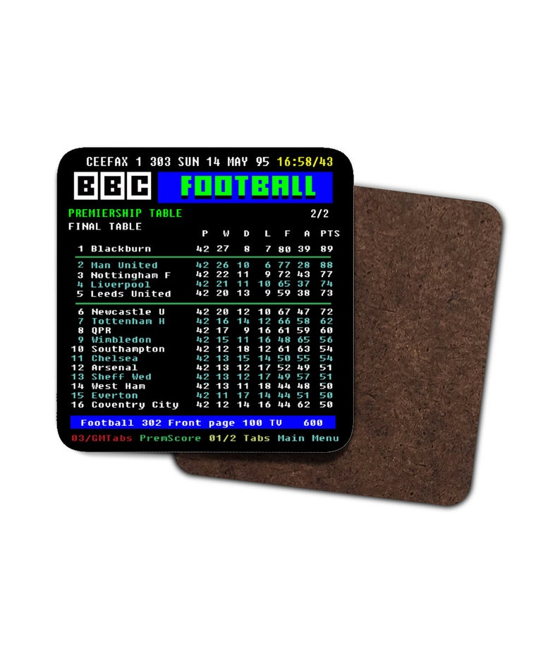 Personalised Retro Ceefax Football Match Result Teletext | Etsy