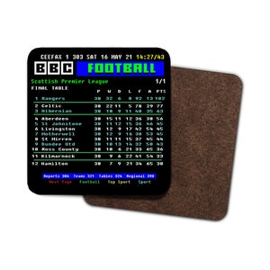 Personalised Retro Ceefax Football Match Result Teletext Coaster - Etsy