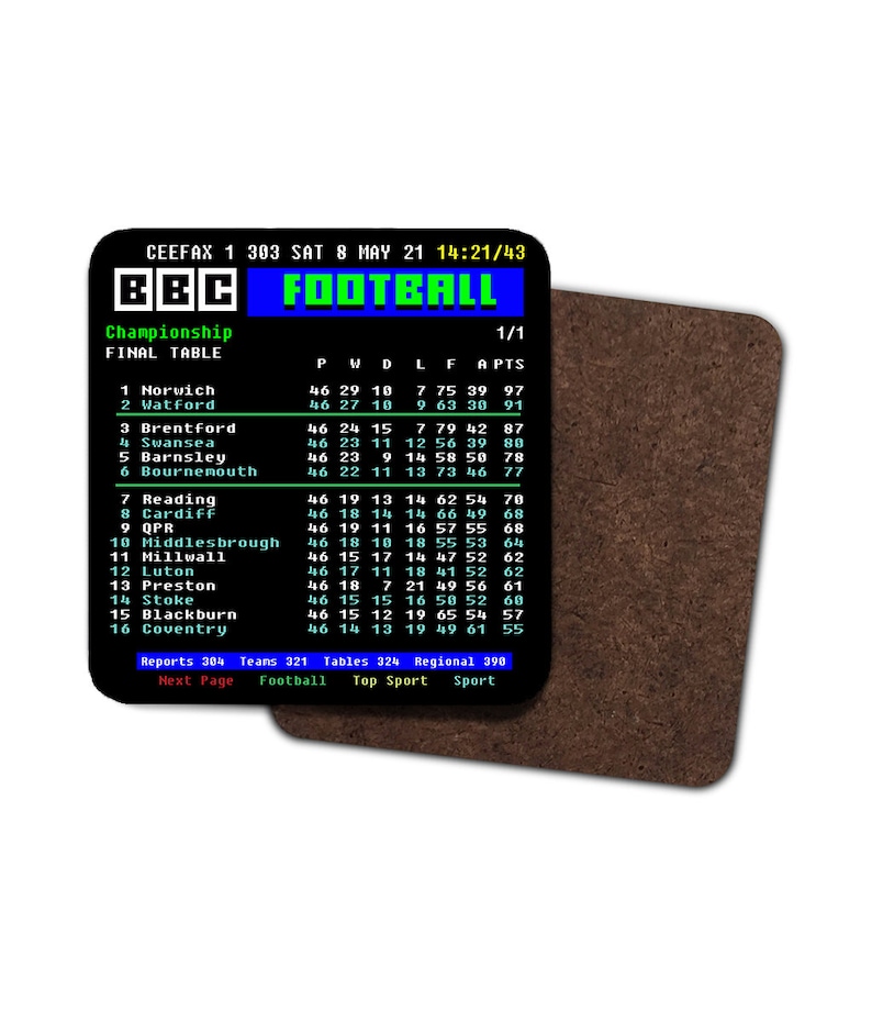 Personalised Retro Ceefax Football Match Result Teletext | Etsy